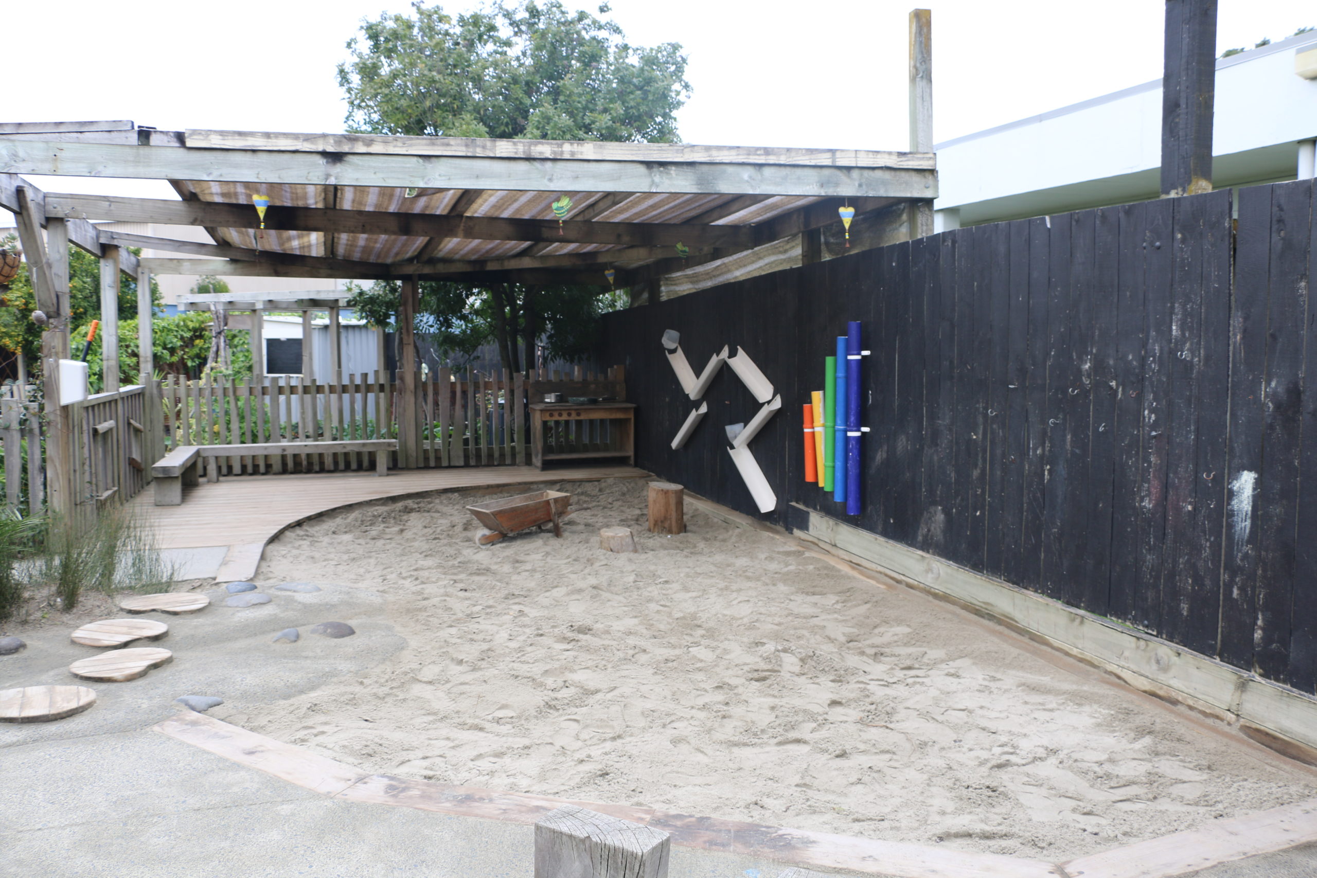 Our Environment - Central Park | Early Learning Centre